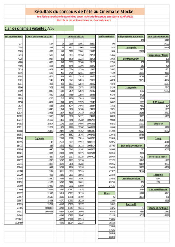 Programmes & films - Le Stockel Cinéma à Stockel